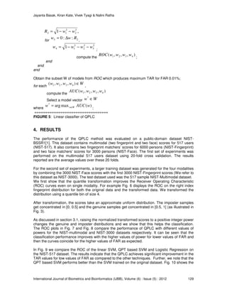 QPLC: A Novel Multimodal Biometric Score Fusion Method | PDF