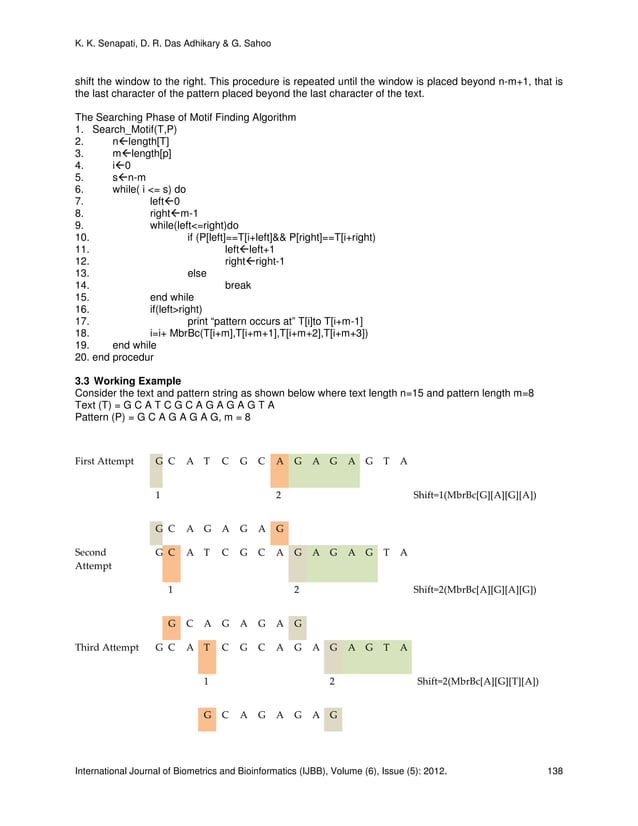 An Application of Pattern matching for Motif Identification | PDF