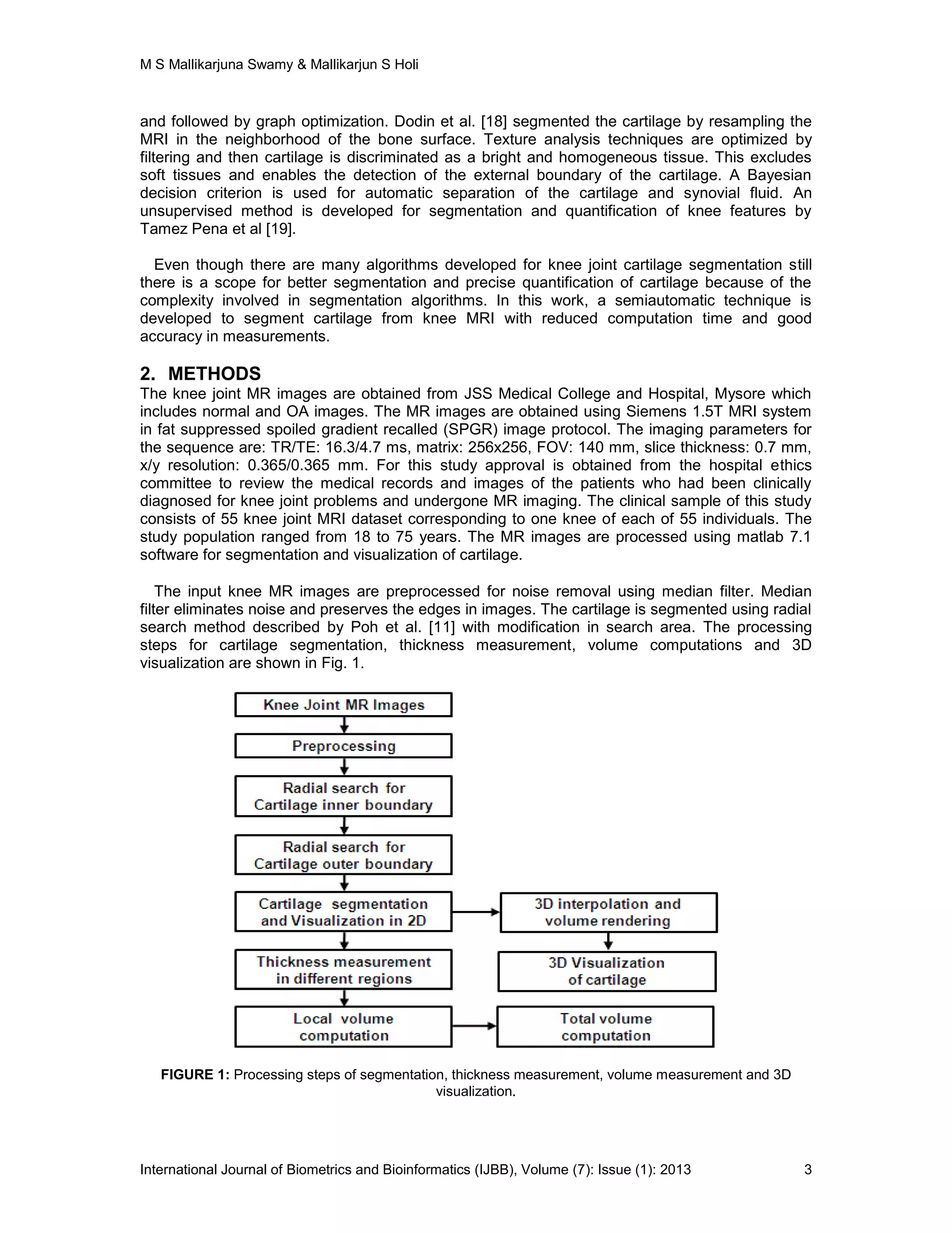 Knee Joint Articular Cartilage Segmentation Using Radial Search Method Visualization And