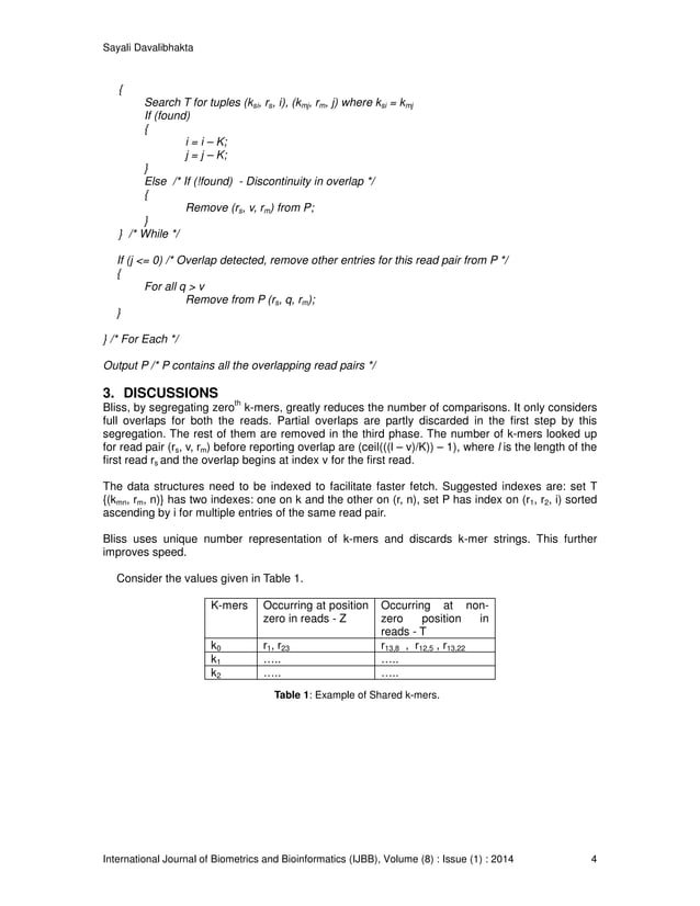 Bliss: A New Read Overlap Detection Algorithm | PDF
