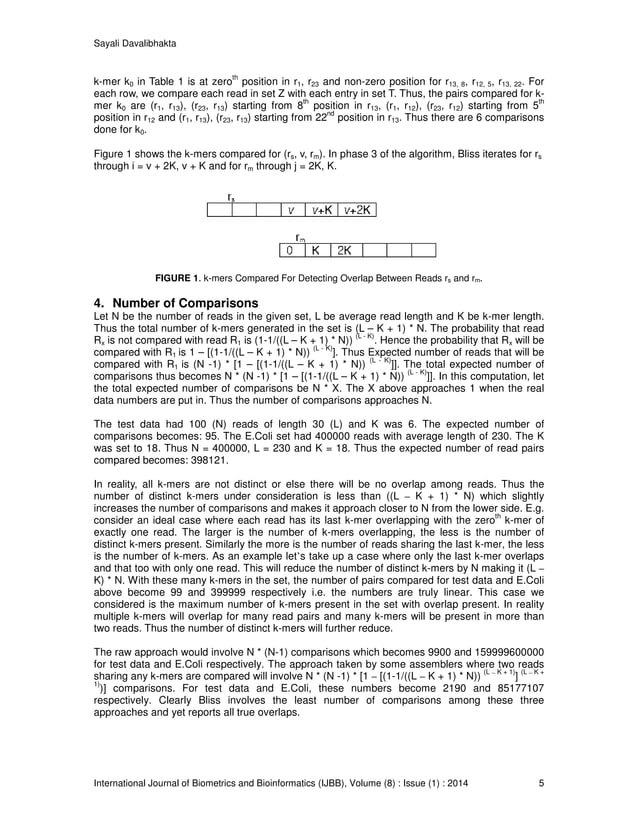 Bliss: A New Read Overlap Detection Algorithm | PDF