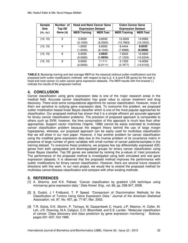 Outlier Modification and Gene Selection for Binary Cancer Classification using Gaussian Linear ...