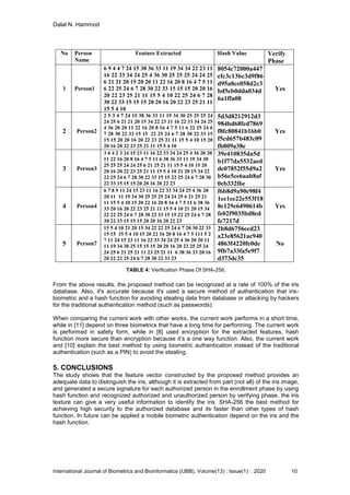 Biometric Authentication Based on Hash Iris Features | PDF