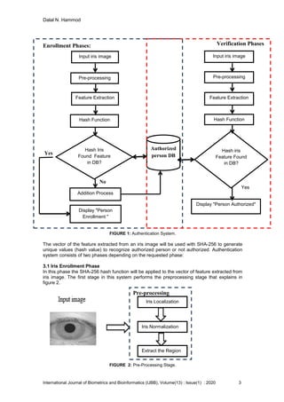 Biometric Authentication Based on Hash Iris Features | PDF | Internet | Computing