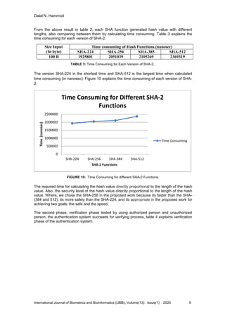 Biometric Authentication Based on Hash Iris Features | PDF | Internet | Computing
