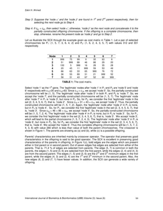 Genetic Algorithm for the Traveling Salesman Problem using Sequential ...