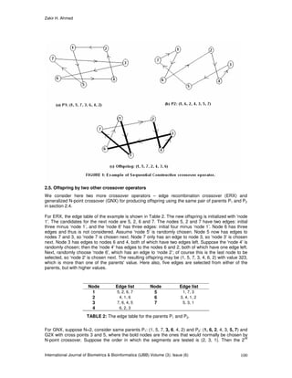 Genetic Algorithm for the Traveling Salesman Problem using Sequential ...