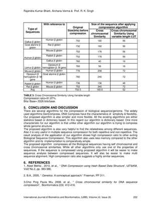 A Biological Sequence Compression Based on cross chromosomal similarities using Variable length ...
