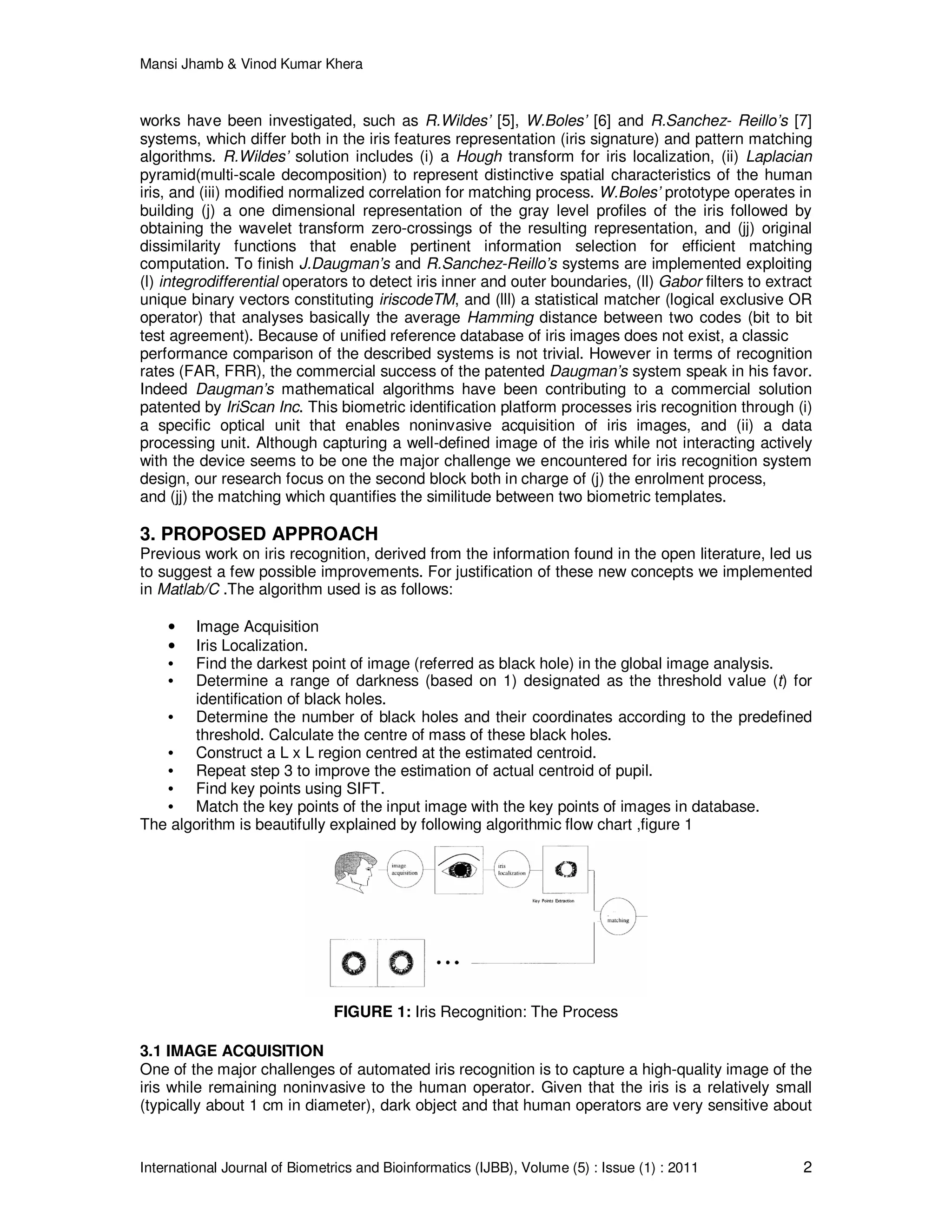 Iris Based Human Recognition System Pdf