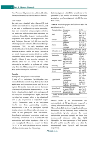Nutritional assessment status of adult patients with multiple sclerosis ...