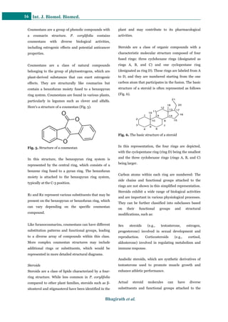 Exploring pharmacologically significant bioactive compounds of Psoralea ...