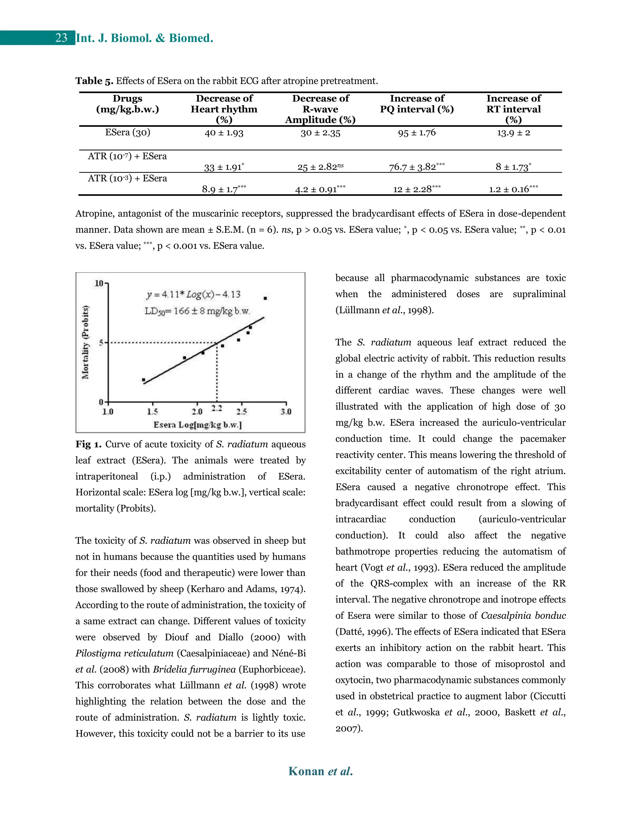 Acute toxicity study and effects of sesame (Sesamum radiatum) aqueous ...
