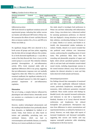 Food preference and inflammation: How taste shapes health | PDF