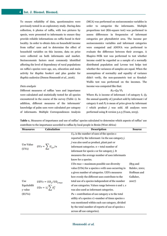 Use of Raffias’ species (Raphia spp.) and its impact on socioeconomic ...