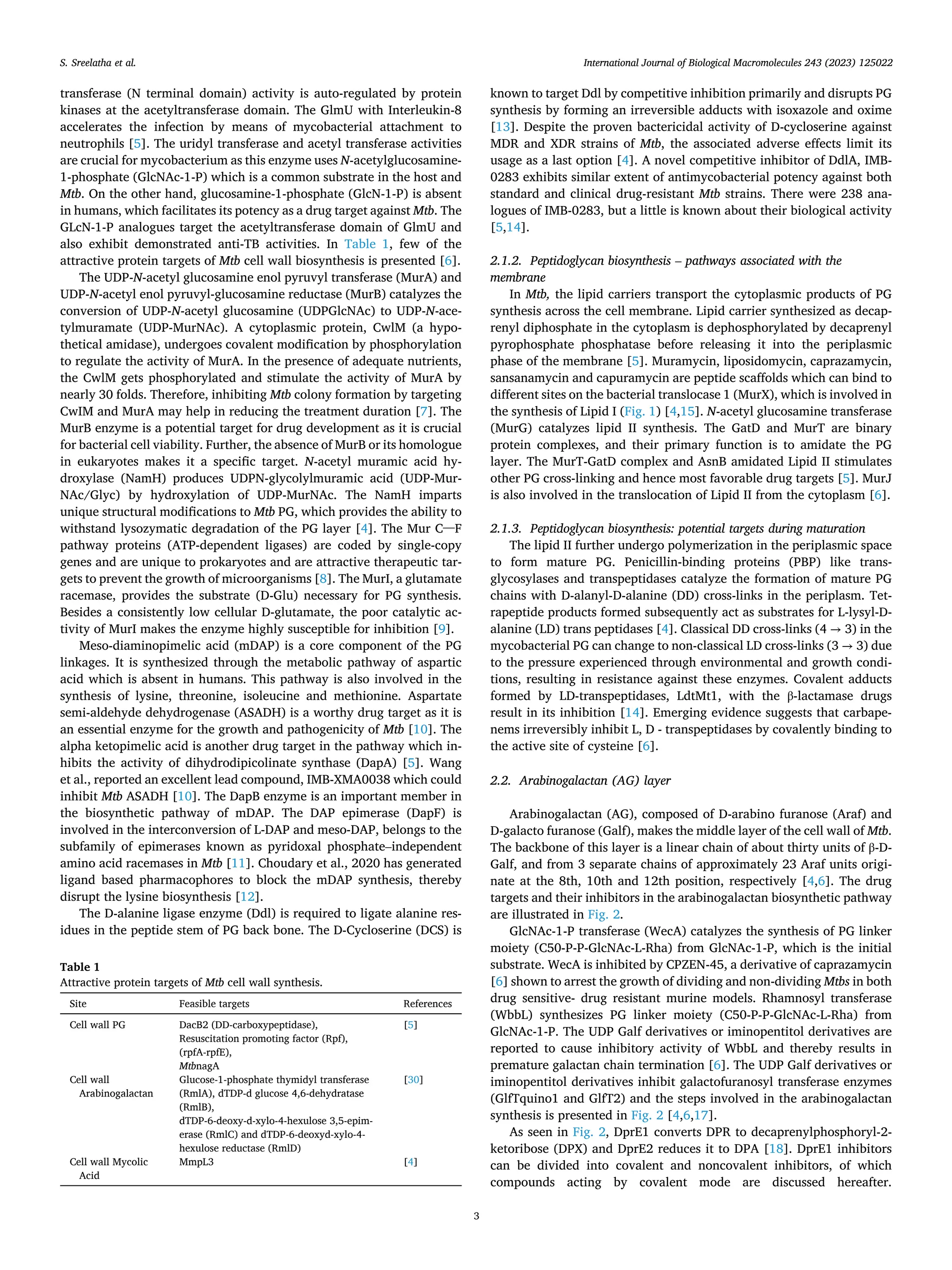Protein targets in Mycobacterium tuberculosis and their inhibitors for ...