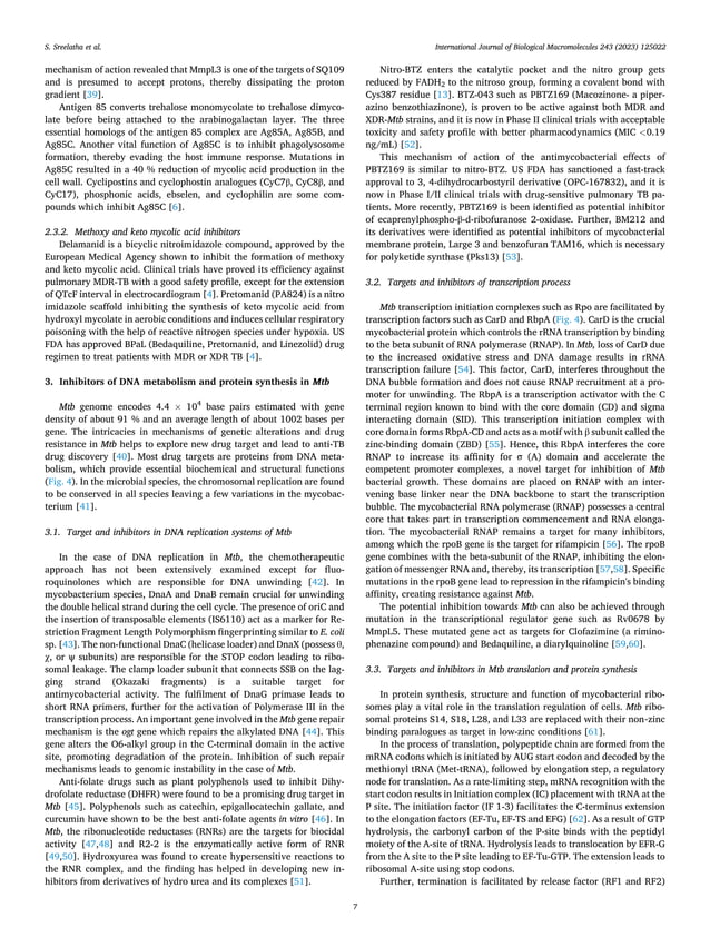 Protein targets in Mycobacterium tuberculosis and their inhibitors for ...