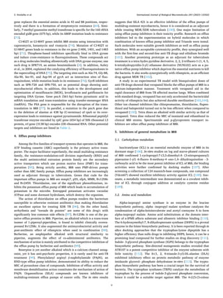 Protein targets in Mycobacterium tuberculosis and their inhibitors for ...