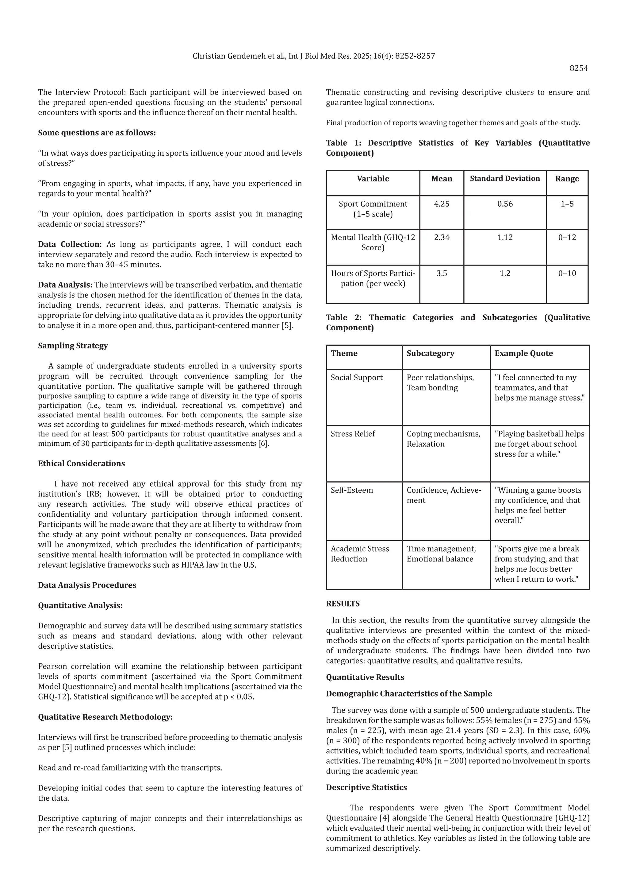 Exploring The Role Of Sports Participation In Enhancing Mental Health ...