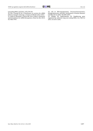 WDR7 up-regulation upon knocking down of neighboring noncoding RNA using siRNAs encapsulated in ...