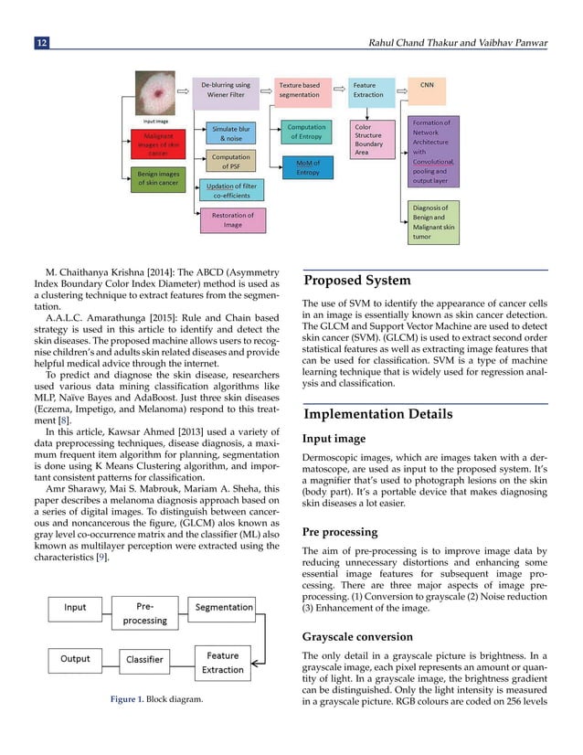 Skin Cancer Recognition Using SVM Image Processing Technique | PDF