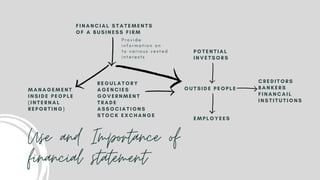 Financial Statement Class 12th Accountancy topic explained in detail | PDF