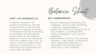 Financial Statement Class 12th Accountancy topic explained in detail | PDF