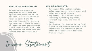 Financial Statement Class 12th Accountancy topic explained in detail | PDF