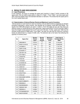 Periodic Review Model for Determining Inventory Policy for Aircraft ...