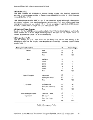 Job Crafting In Public Sector | PDF | Career Planning | Careers