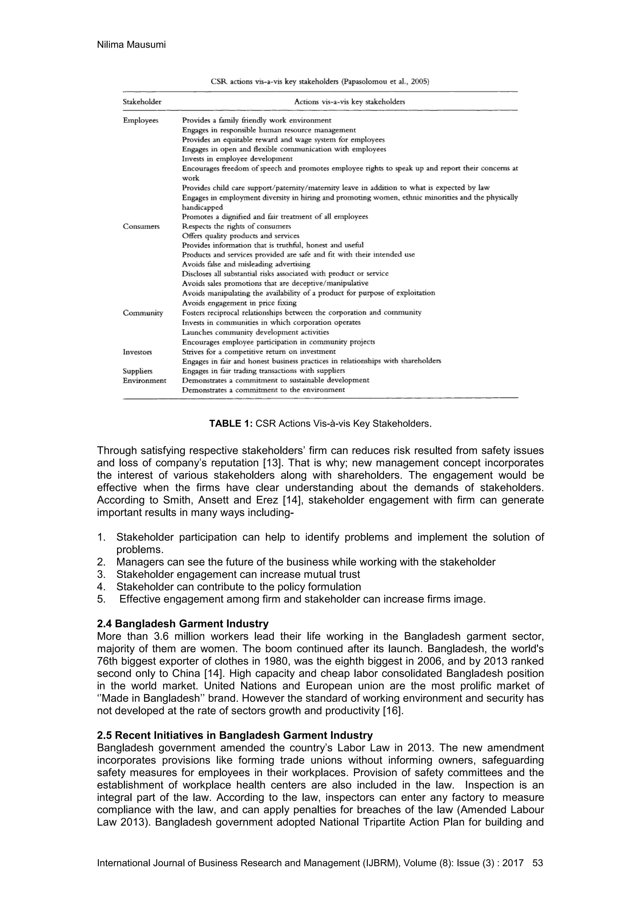 Stakeholder Roles In Improving Occupational Health and Safety (OHS): A ...