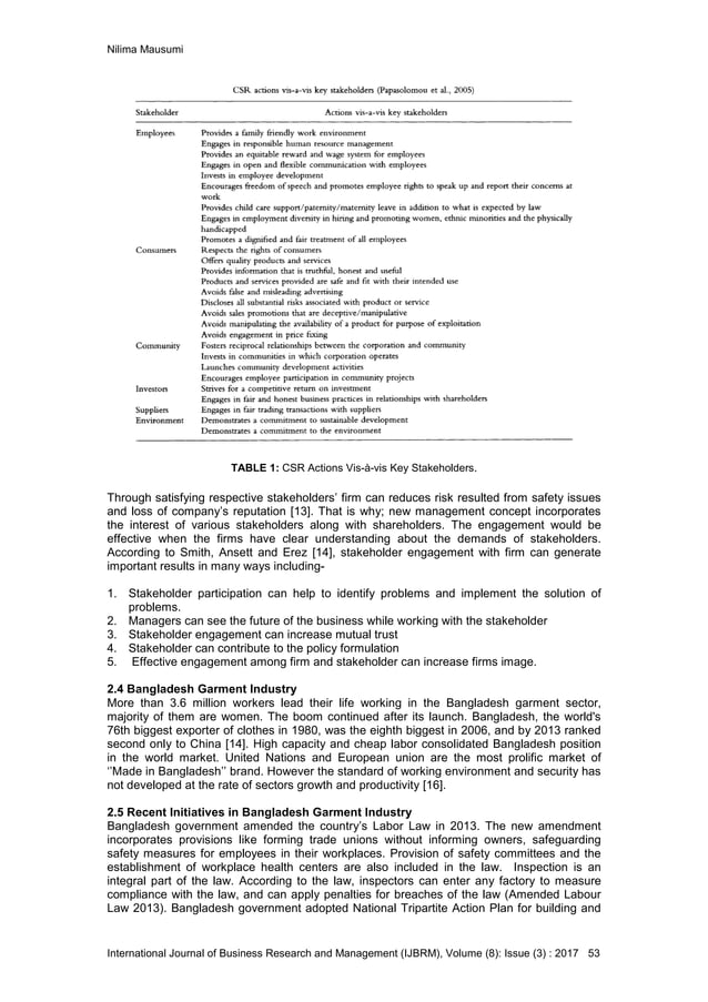 Stakeholder Roles In Improving Occupational Health and Safety (OHS): A ...