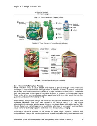 The Comprehension Modes of Visual Elements: How People Know About the ...