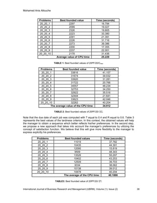Manager’s Preferences Modeling within Multi-Criteria Flowshop Scheduling Problem: A ...