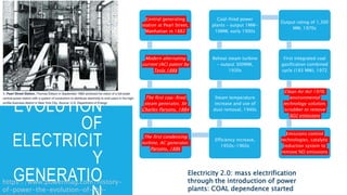 IJC 2023 The role of technology in advancing environmental ...
