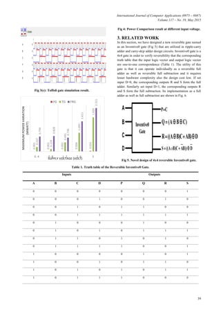 Cost Efficient Design of Reversible Adder Circuits for Low Power Applications | PDF