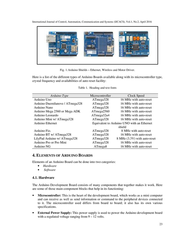 WORKING PRINCIPLE OF ARDUINO AND USING IT AS A TOOL FOR STUDY AND RESEARCH | PDF