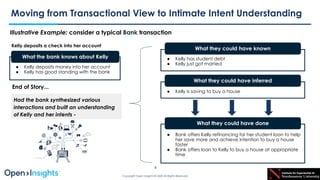 AI in Fintech - slides for plenary panel @ IJCAI-20 | PDF