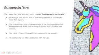 [IJCAI2023] Using Deep Learning to Find the Next Unicorn: A Practical Synthesis on Optimization ...