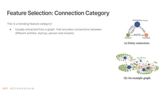 [IJCAI2023] Using Deep Learning to Find the Next Unicorn: A Practical Synthesis on Optimization ...