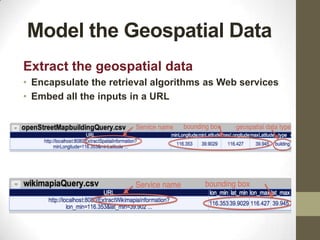 A Semantic Approach to Retrieving, Linking, and Integrating Heterogeneous Geospatial Data | PPT