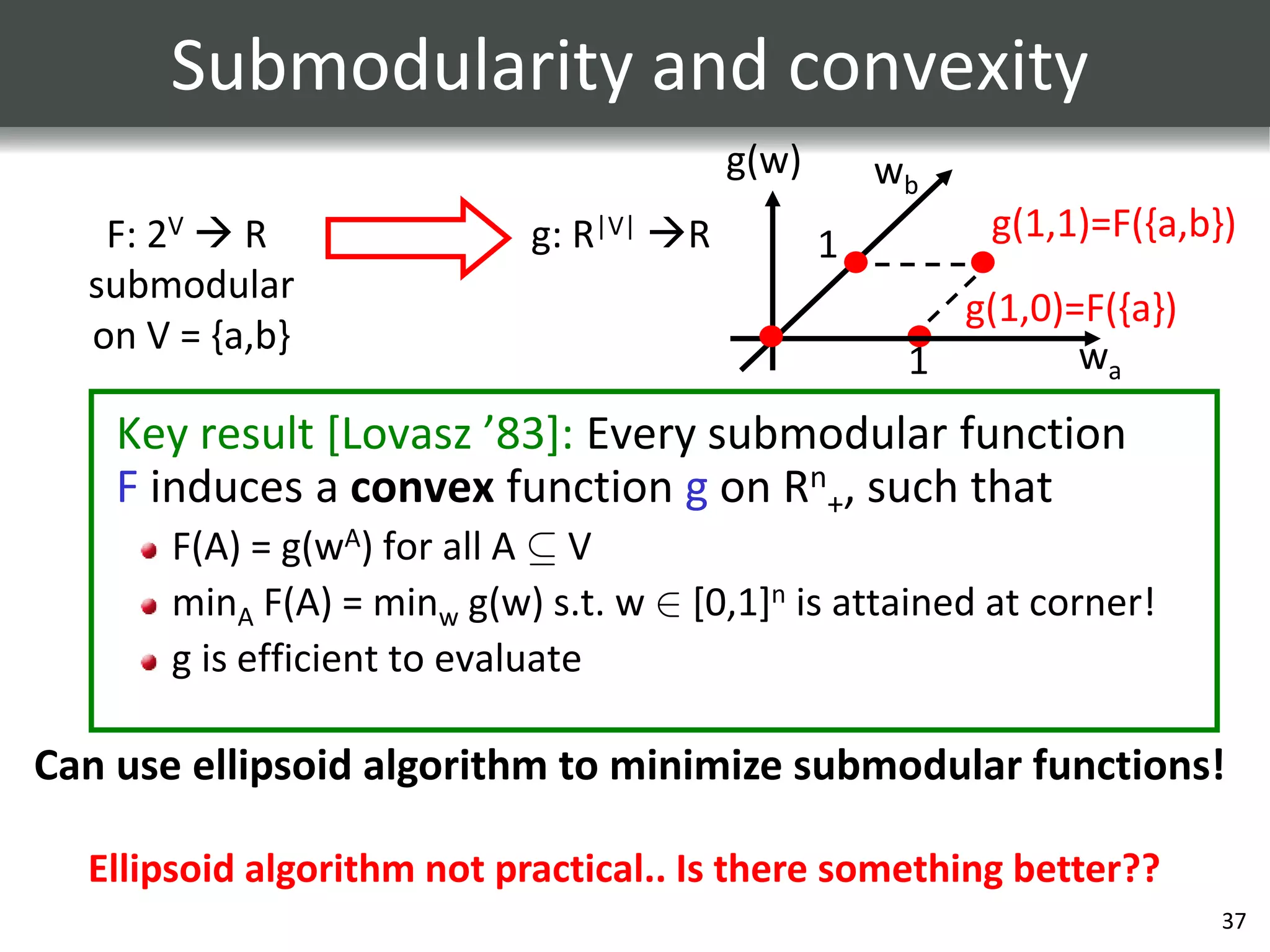 ijcai09submodularity.ppt