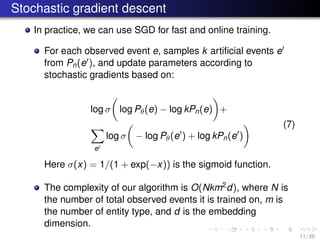 Entity Embedding-based Anomaly Detection for Heterogeneous Categorical Events | PDF