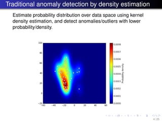 Entity Embedding-based Anomaly Detection for Heterogeneous Categorical Events | PDF
