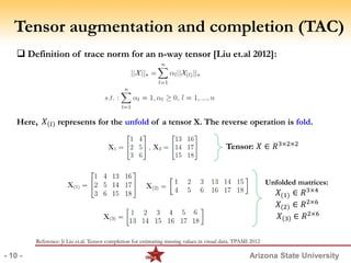 Crowdsourcing via Tensor Augmentation and Completion | PPT