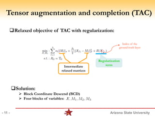 Crowdsourcing via Tensor Augmentation and Completion | PPT