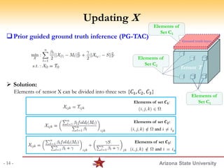 Crowdsourcing via Tensor Augmentation and Completion | PPT