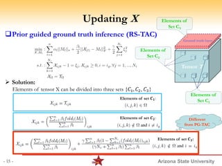 Crowdsourcing via Tensor Augmentation and Completion | PPT