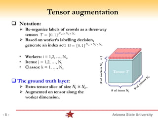 Crowdsourcing via Tensor Augmentation and Completion | PPT