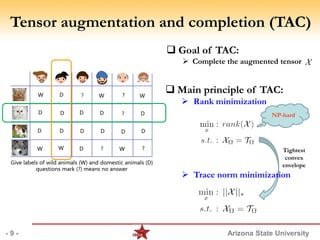 Crowdsourcing via Tensor Augmentation and Completion | PPT