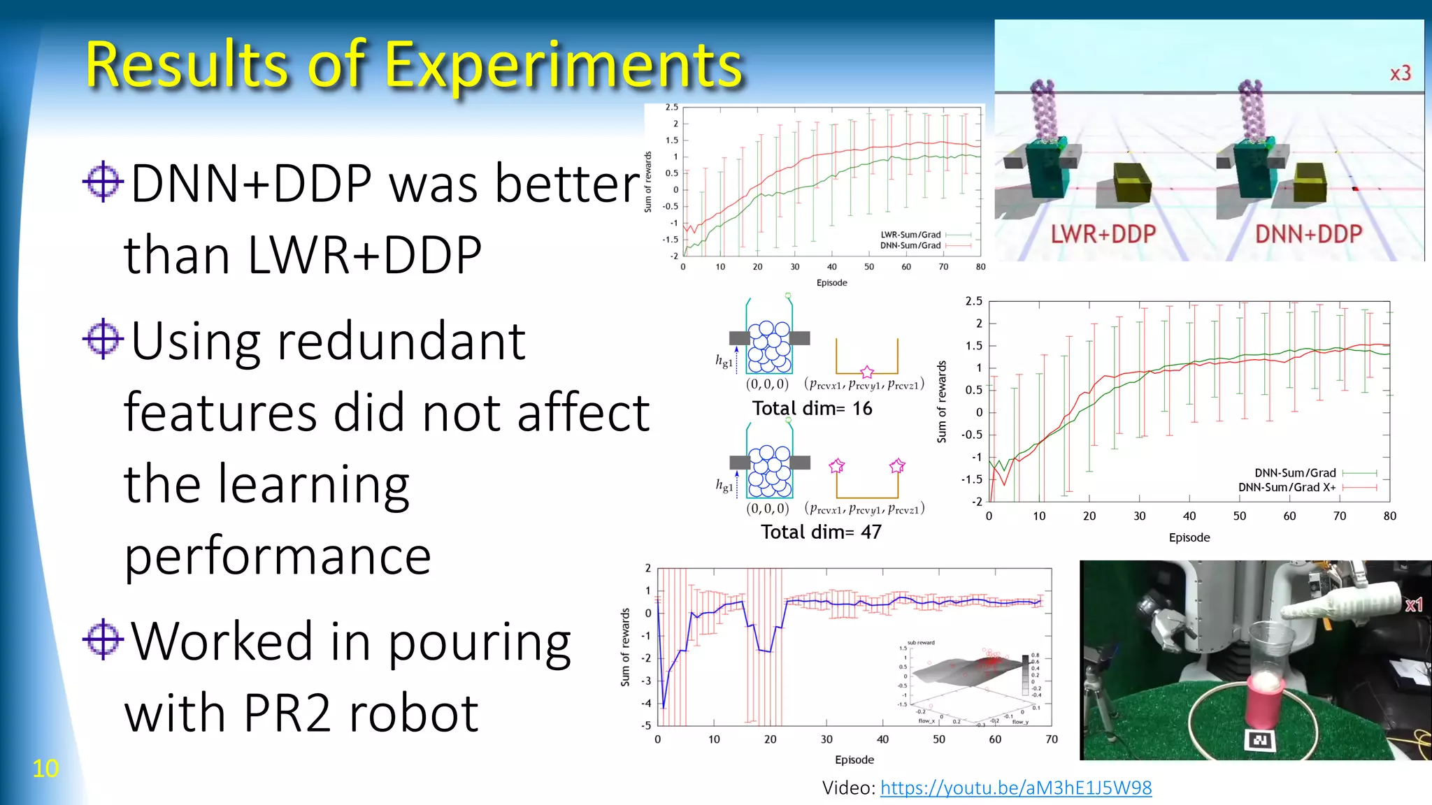 Model-based Reinforcement Learning with Neural Networks on Hierarchical Dynamic System | PDF ...